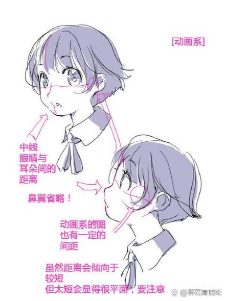 如何拍出好看的漫画脸截图
