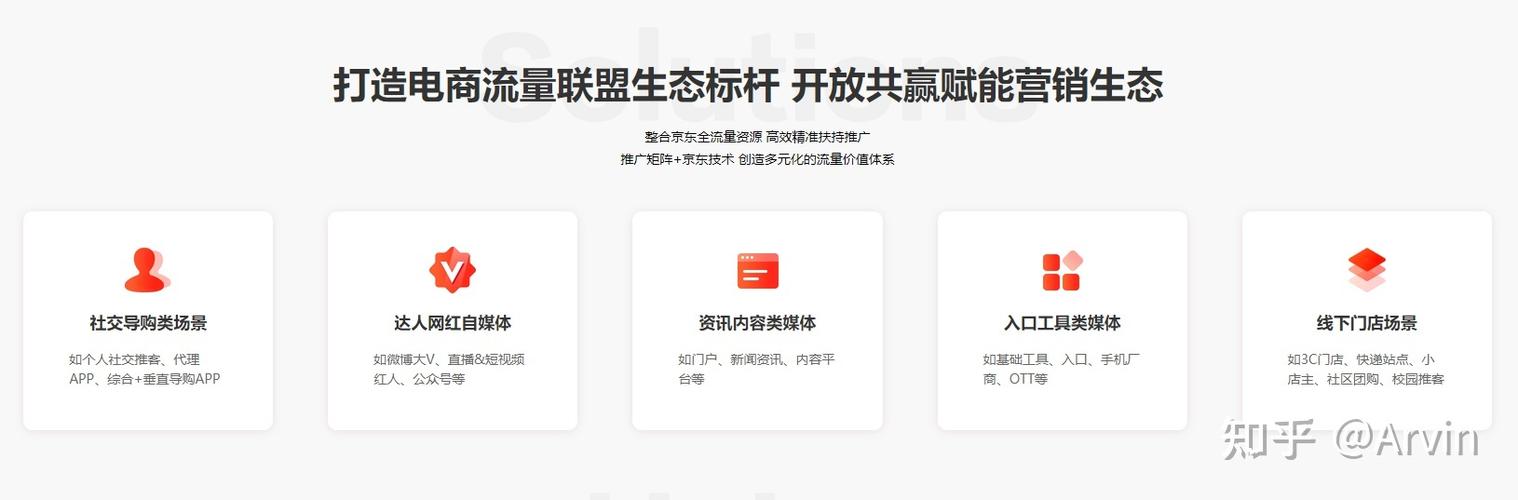 京粉和京东饭粒哪个好图标