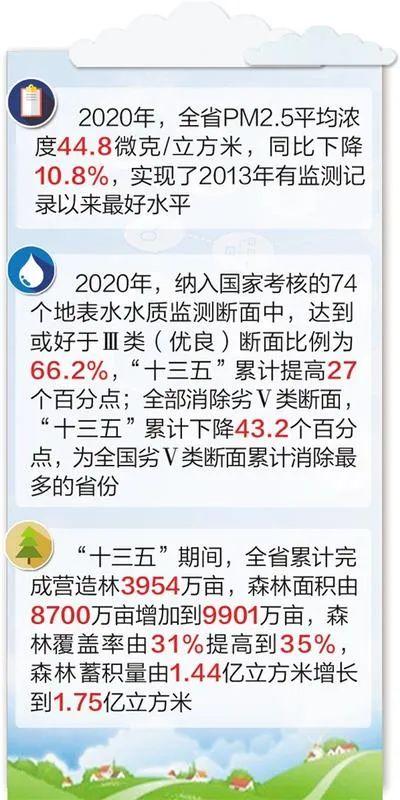 三大保卫战的具体措施