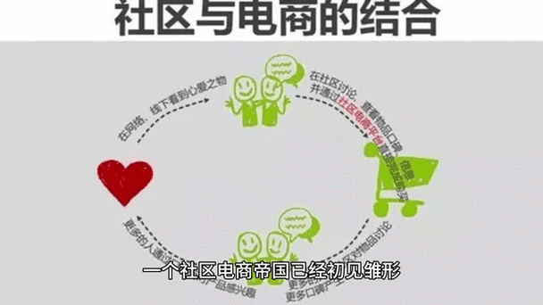 拼多多员工人数图标