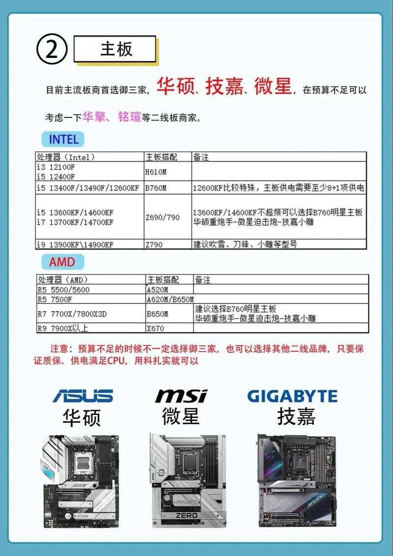 玩魔域电脑配置要求缩略图