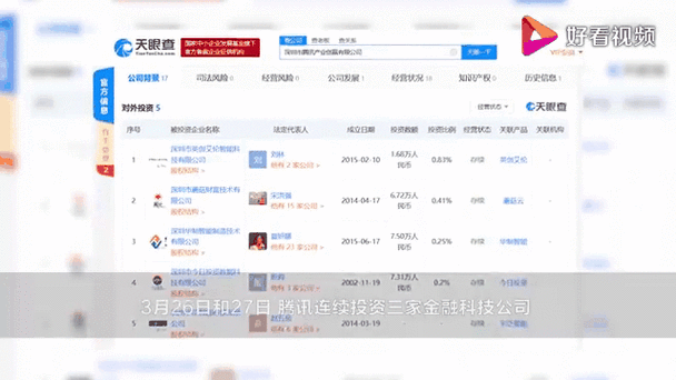 腾讯投资方图标