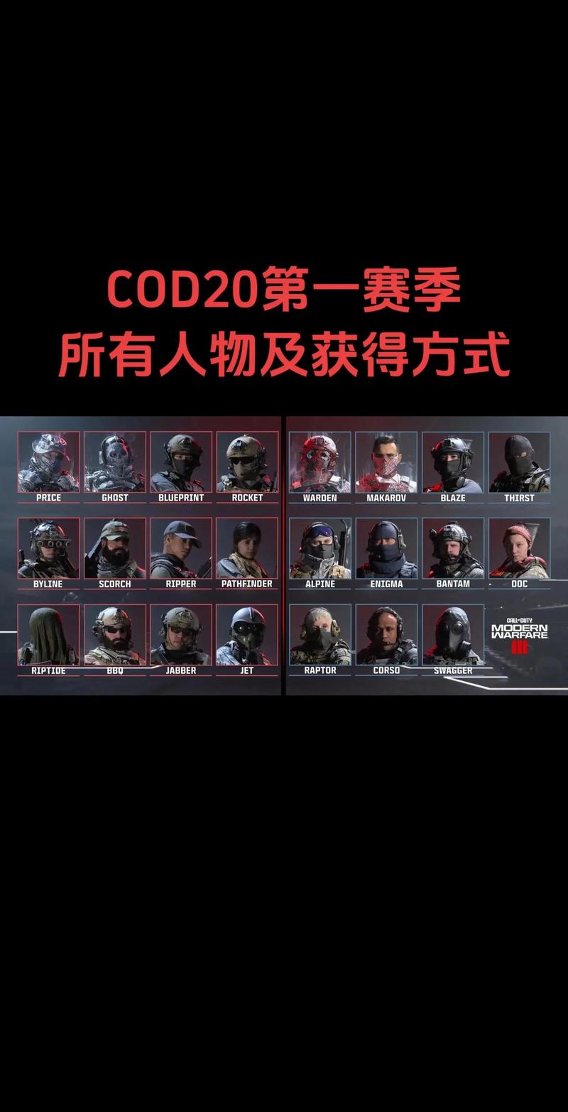 使命召唤全系列顺序图标