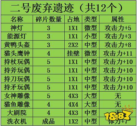 波西亚时光碎片图标