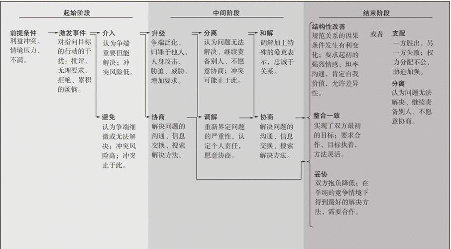 应急预案第三方公司截图