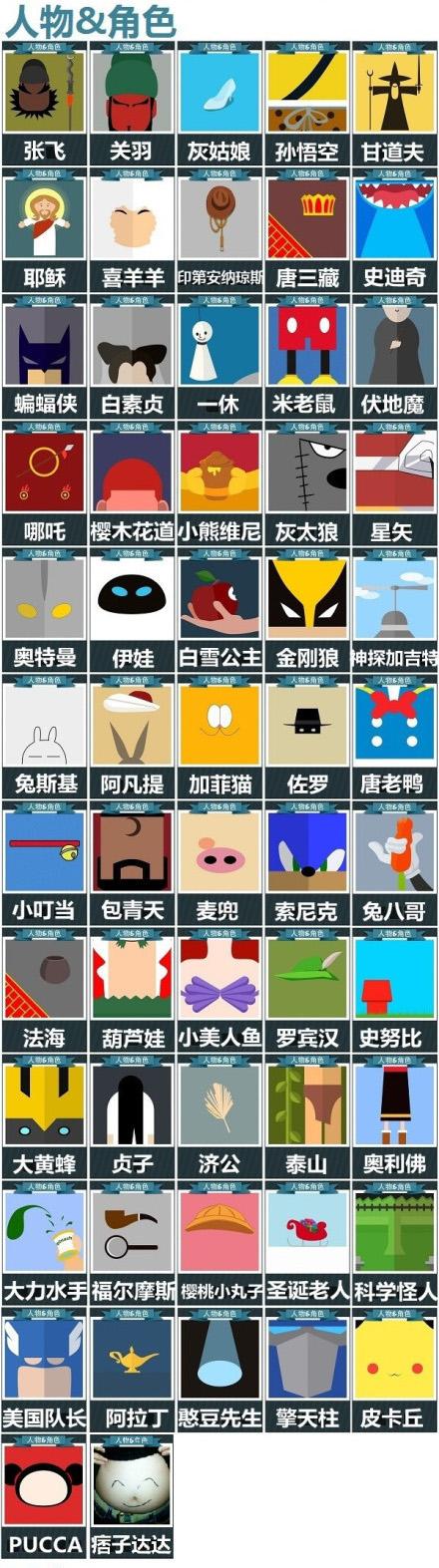 疯狂猜图经典答案之人物缩略图