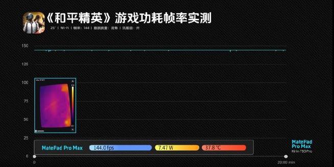 吃鸡稳定144帧配置图标