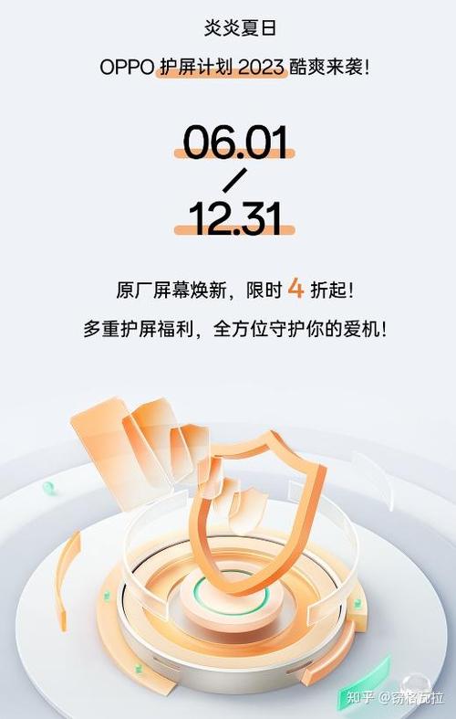 换屏手机能用多久图标
