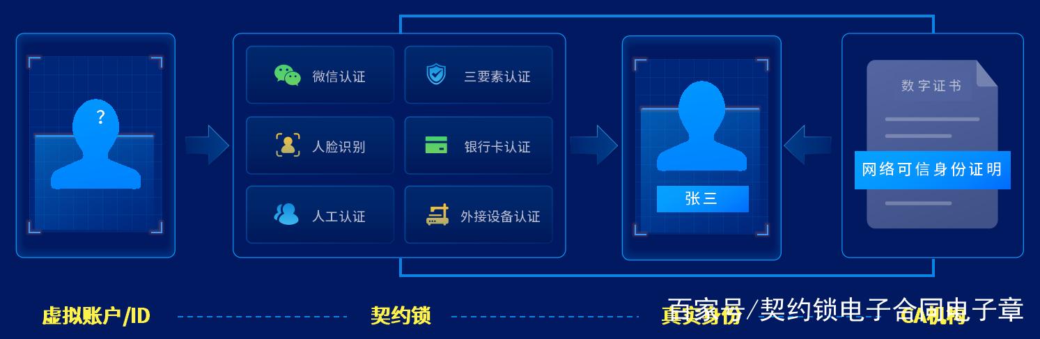 收款方账号与账户户名不一致图标