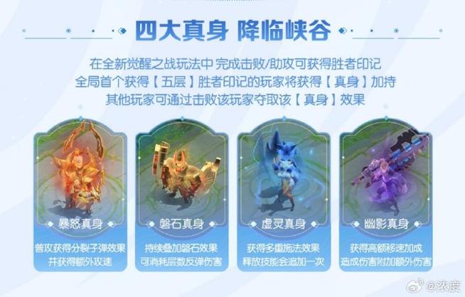 正式服觉醒之战上线时间图标