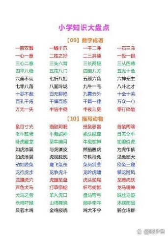 zhao字开头的成语图标