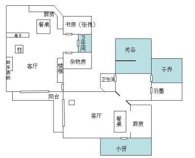 爱情公寓房间布局图标