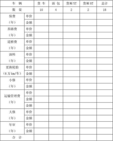 车辆平移需要什么手续截图