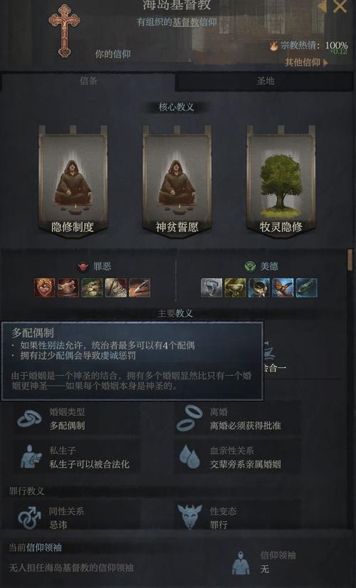 十字军之王3怎么玩图标