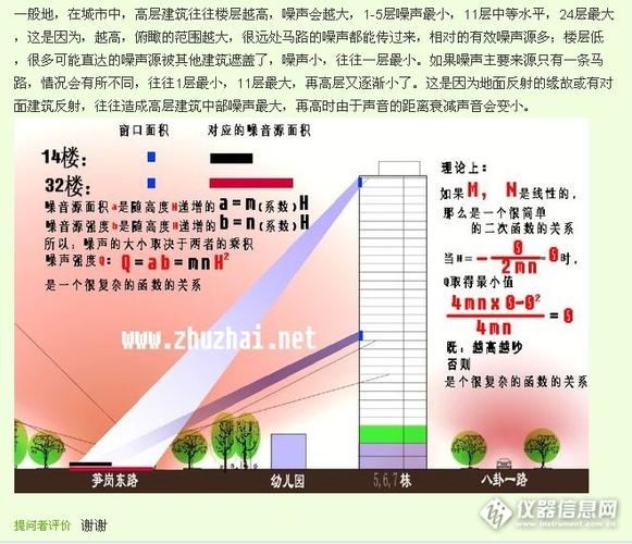 低楼层噪音大还是高楼层噪音大了截图