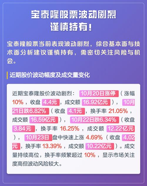 宝泰隆可以长期持有吗图标