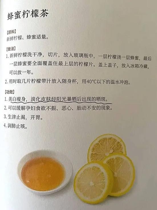 柠檬水的功效与作用图标