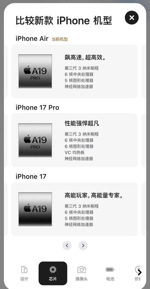 苹果air参数图标