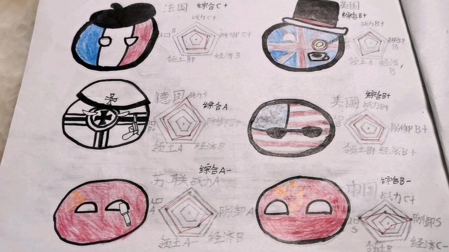 《波兰球:二战》图标