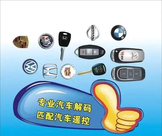 车库门遥控器怎么匹配图标