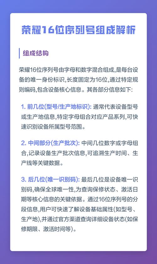 荣耀16位序列号含义是什么图标