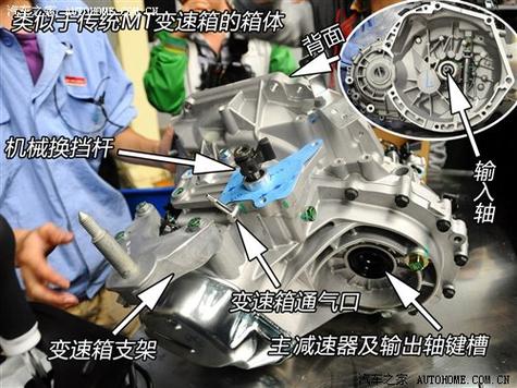 名爵3amt变速箱分解图图标