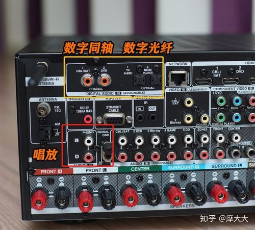 天龙x2600h功放详解图标