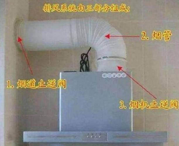 抽油烟机烟道安装图标
