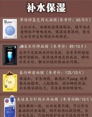 女生能不能用男士面膜