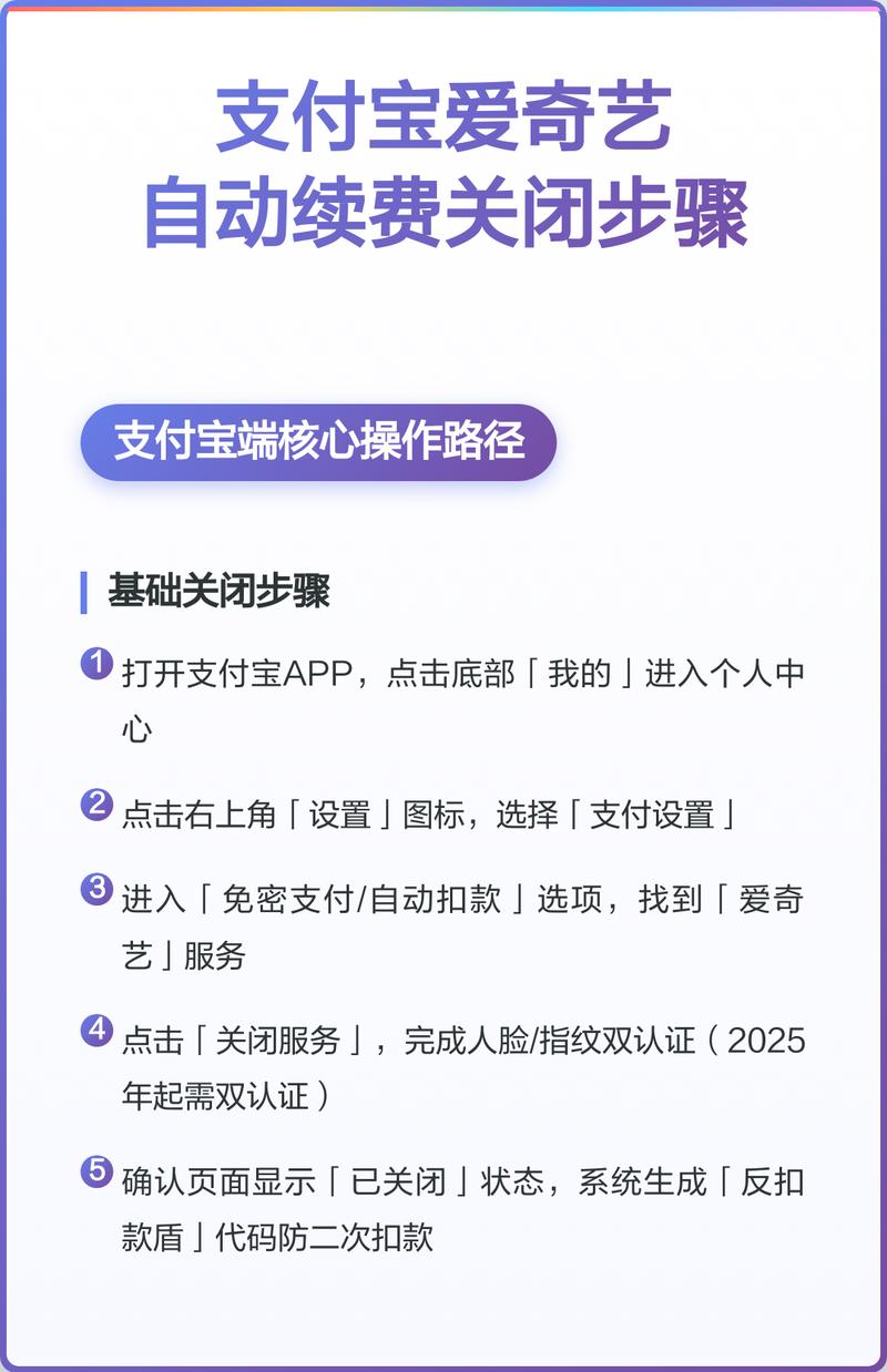 取消支付宝爱奇艺会员自动续费截图