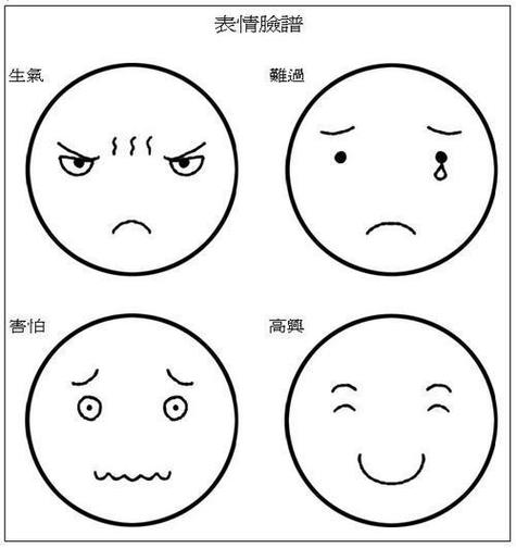 好心情简笔画图标