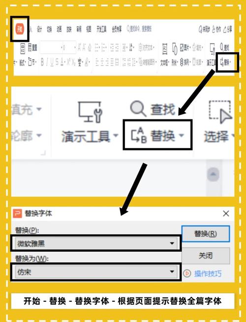 如何统一修改标题字体