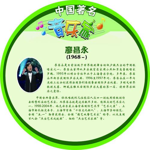 中国古典音乐大师排名图标