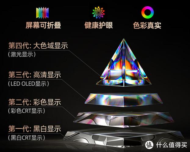 海信电视有护眼功能吗图标