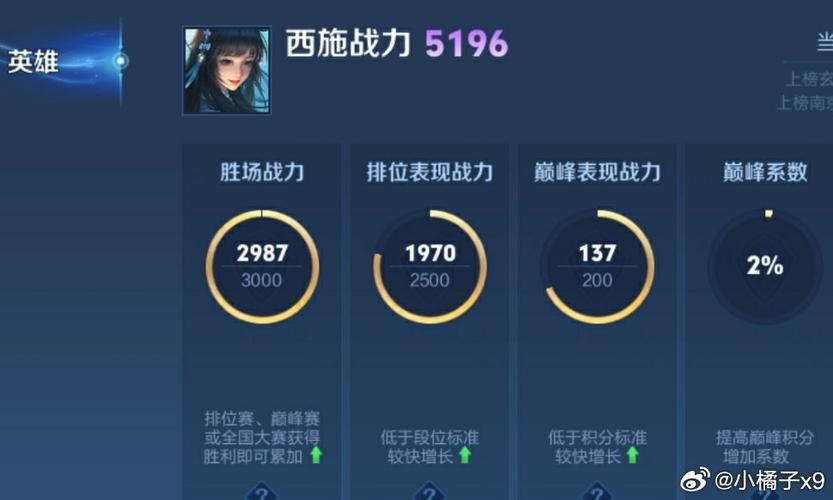 上榜的英雄标志怎么显示出来截图