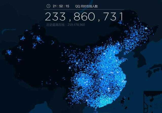 qq在线人数秒秒统计图标