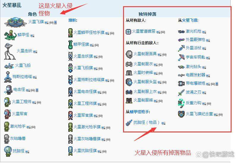泰拉瑞亚火星人入侵掉落物品概率截图