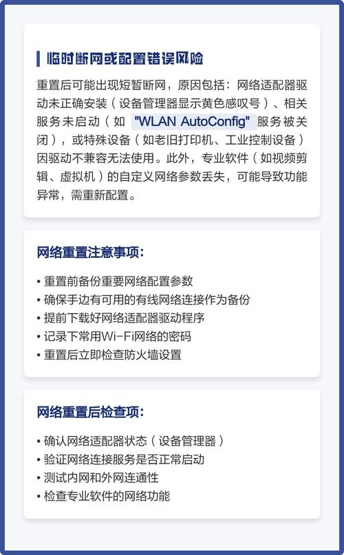 重置drm是什么后果图标