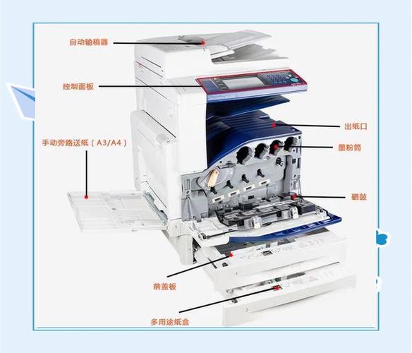 富士施乐打印机使用教程图标