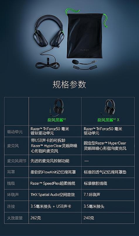 雷蛇代理截图