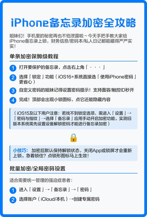 备忘录加密忘了密码