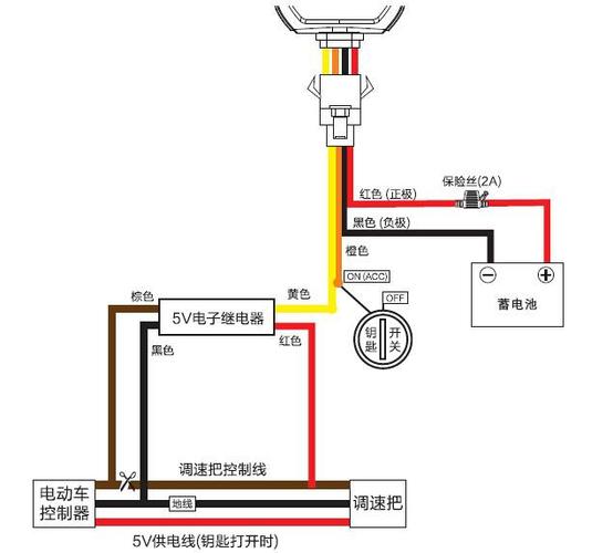 电动自行车定位系统怎么用图标