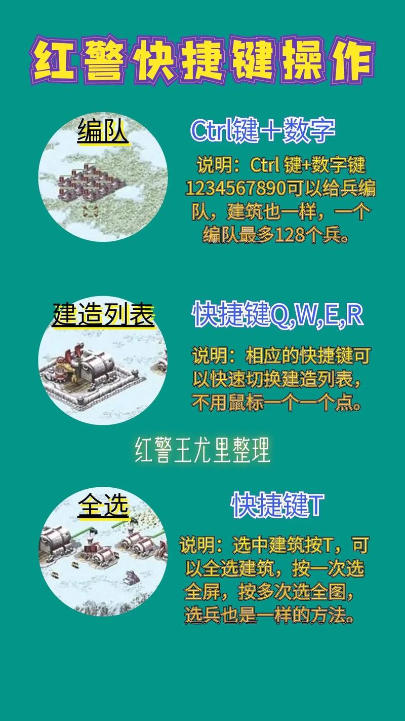 红色警戒2尤里复仇秘籍获得方法图标