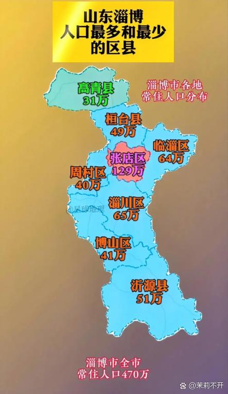山东省淄博市地图图标