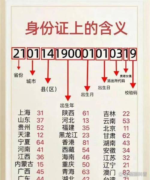 一照一码如何清分数据截图