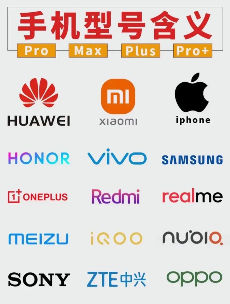 红米手机充电显示一个闪电的标志图标