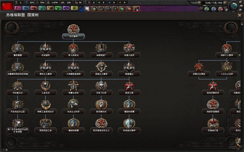 钢铁雄心4删除mod图标