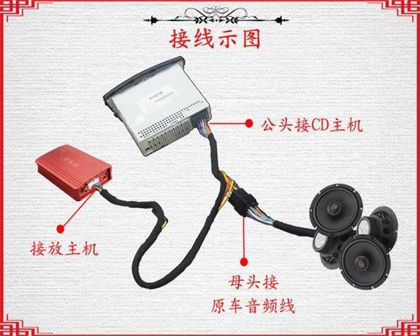 音响功放接线图解图标