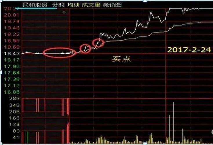 股票会自动撤单吗图标