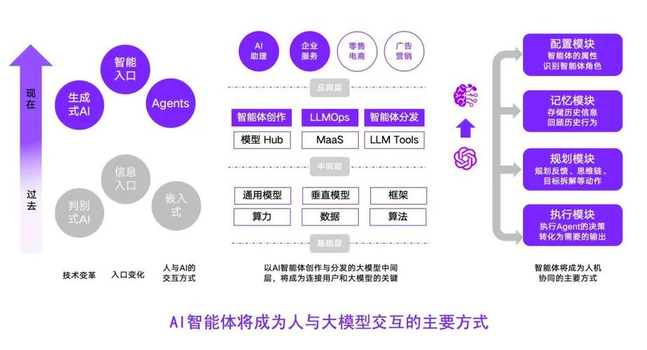 ai写作智能体图标